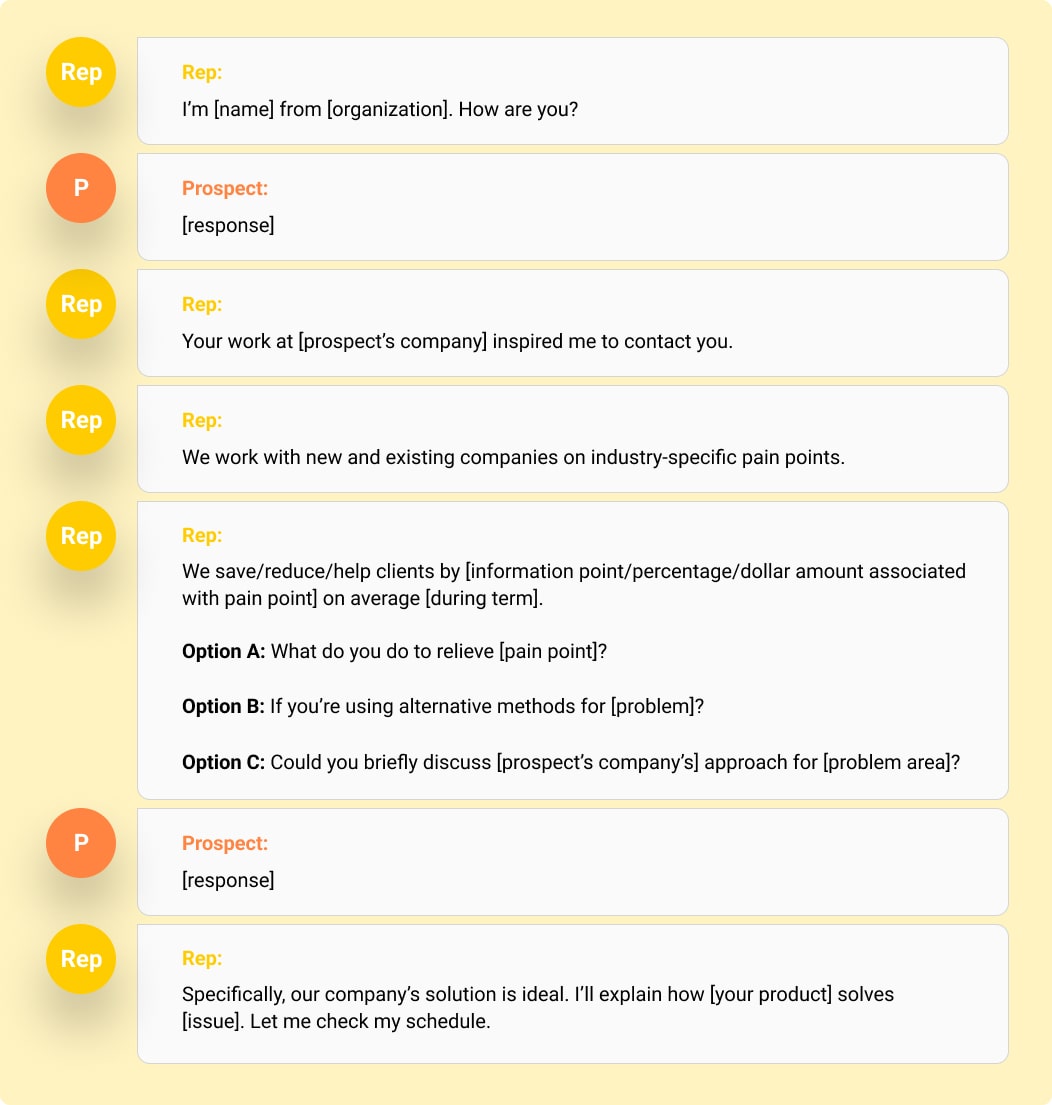 Appointment Setting Scripts That Actually Work for Different Situations